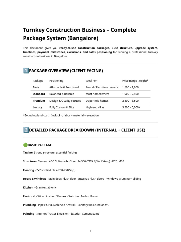 Bangalore Turnkey Construction Packages - Complete Business Kit | PDF ...