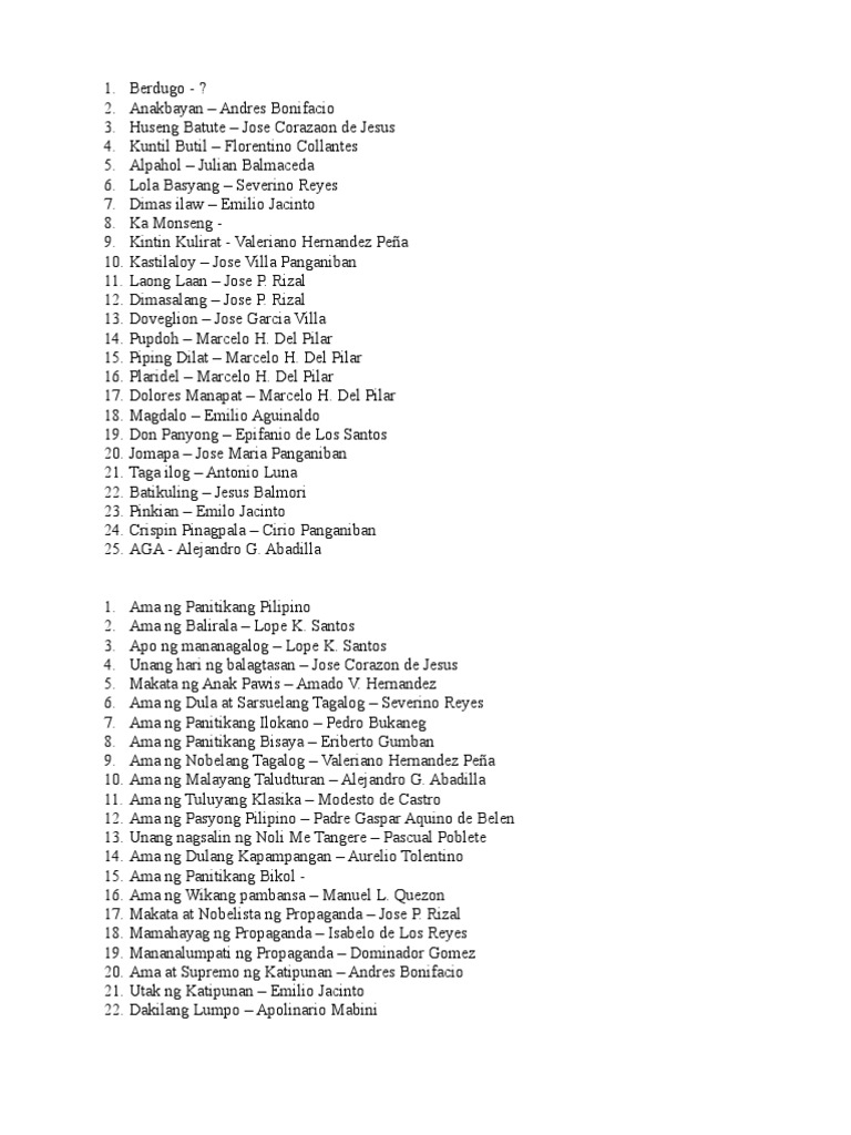 Filipino Pen Names | PDF | Philippines | Unrest