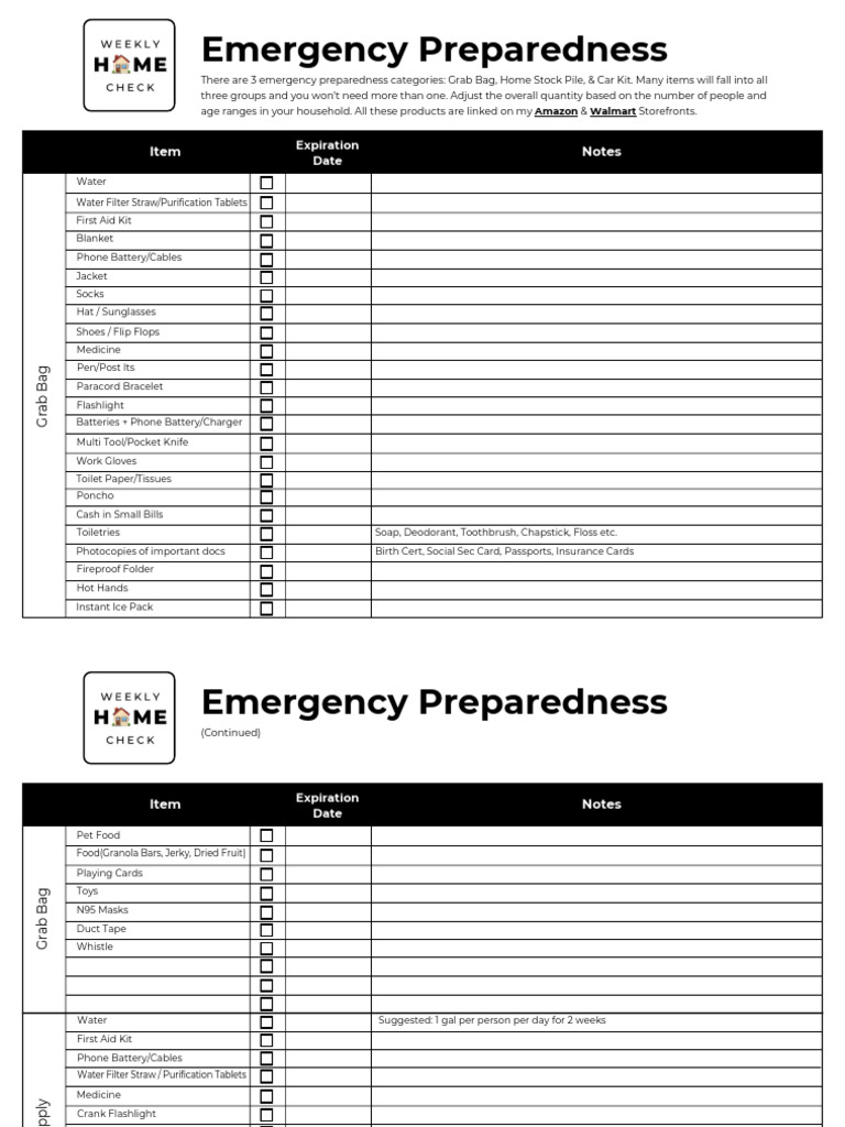 ?emergency Preparedness | PDF