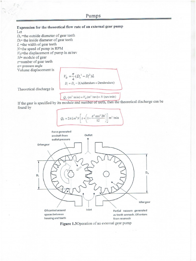 Hydraulic Pump-Solved Sheet | PDF