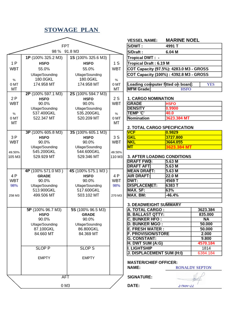 Stowage Plan for Vessel Marine Noel | PDF | Fuel Oil | Naval Architecture