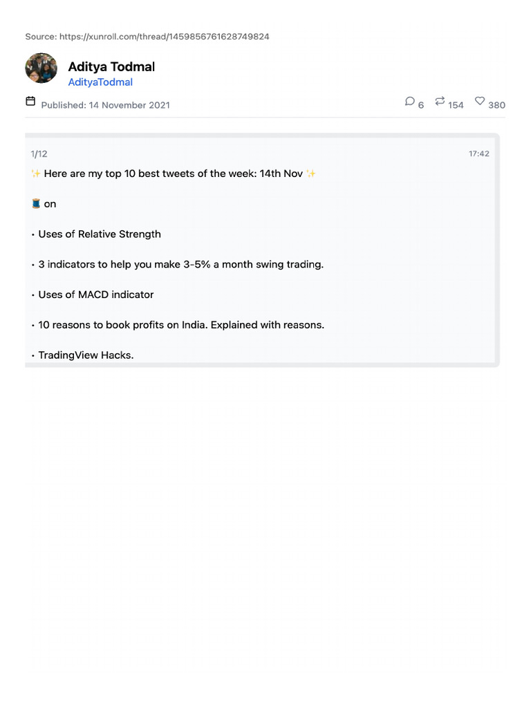 AdityaTodmal - Here Are My Top 10 Best Tweets of The Week - 14th Nov | PDF