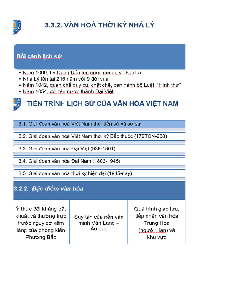 Văn háo các thời kì | PDF