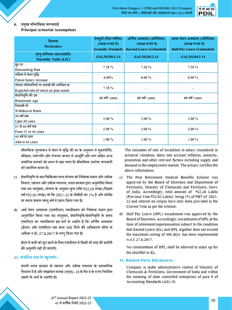 Annual Report 2022 23 Final 18 | PDF