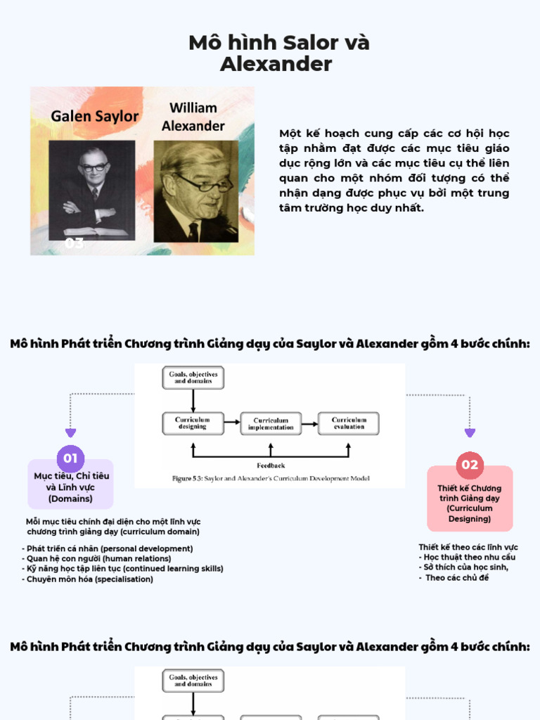 Mo%Cc%82 Hi%Cc%80nh Saylor & Alexander | PDF