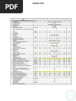 Ducab XLPE Low Voltage Cable Data Sheet | PDF | Cable | Electrical ...