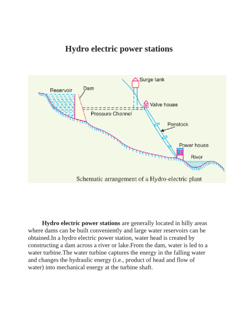 Hydro Electric Power Stations Explained | PDF | Dam | Hydroelectricity