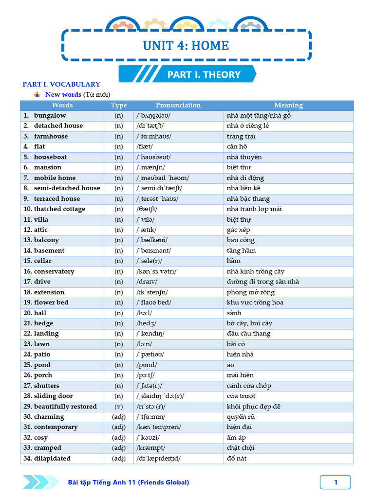 Unit 4 Friends Global HS | PDF