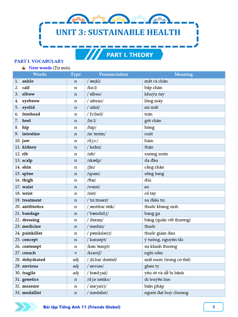 Unit 3 Friends Global 11 | PDF