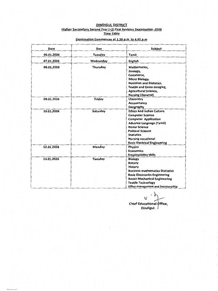 12 TH First Revision Exam - Jan 2026 | PDF