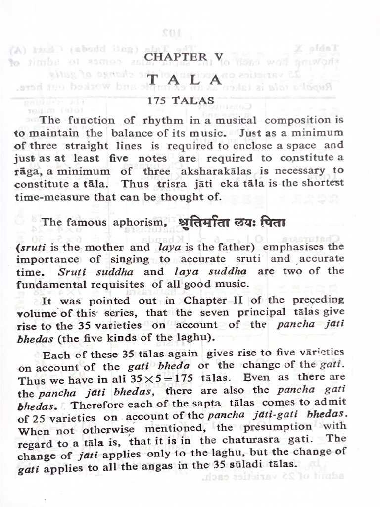 Tala in Carnatic Music 2 | PDF