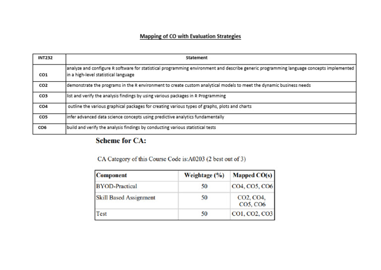 R Programming Evaluation Strategies | PDF