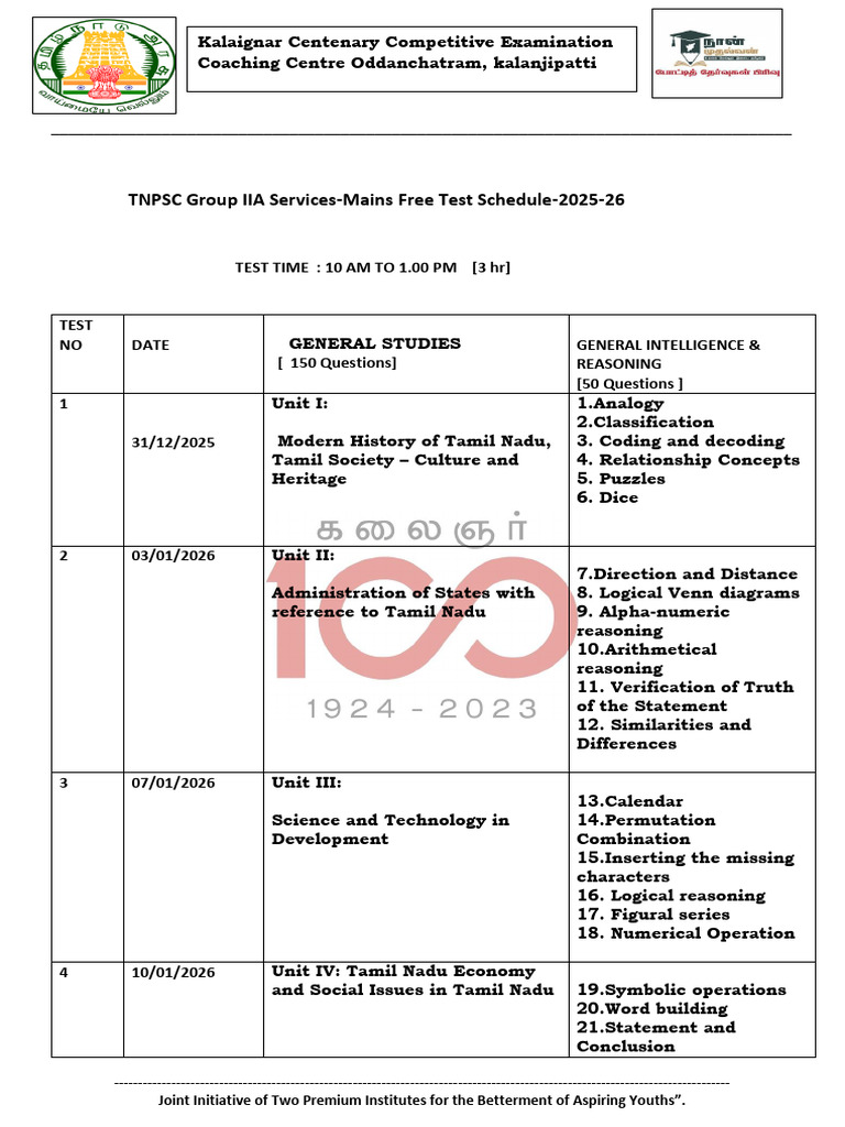 Group 2 and 2a Schedule (1) | PDF | Reason