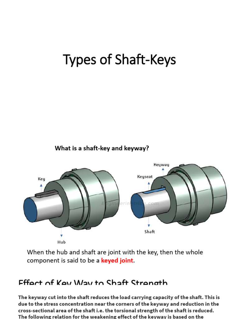 Types of Keys and Strength Calculations | PDF | Manufactured Goods ...