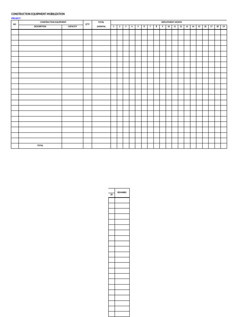 Mobilization Plan Template | PDF