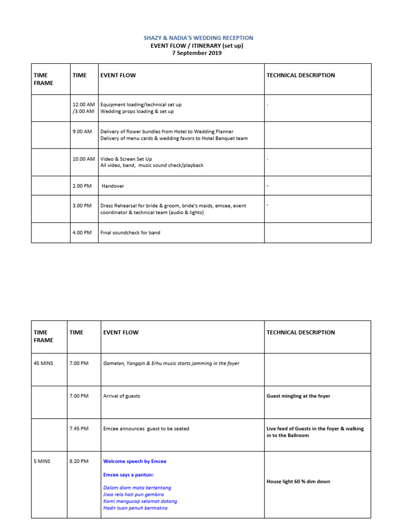 Shazy + Nadia One World Reception - Final Itinerary | PDF | Social ...