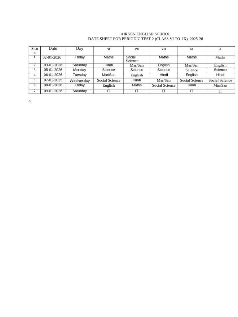 Airson School Periodic Test 2 Schedule | PDF