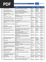 Volo Health Insurance TPA Hospital List | PDF