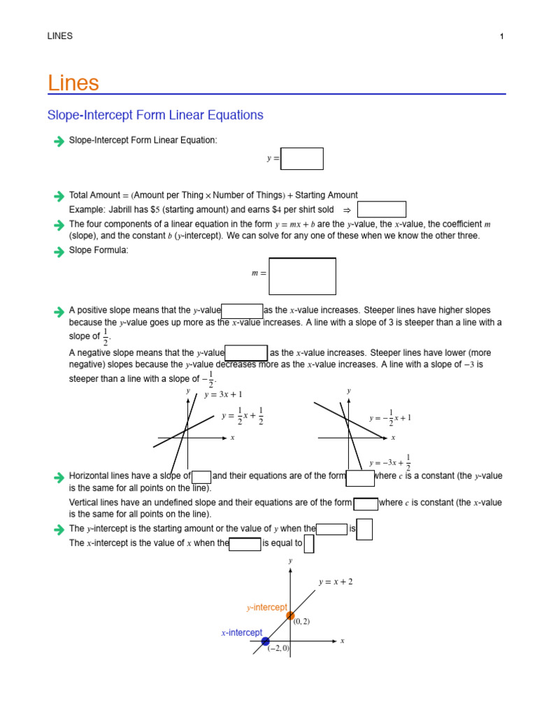 1600.Io Essential SAT Math Study Notes_V1.3 | PDF | Line (Geometry ...