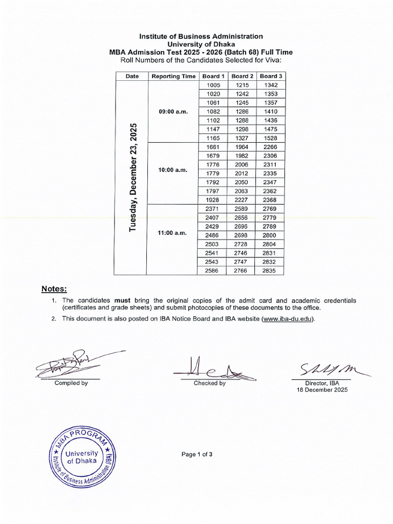 MBA 68th Result | PDF
