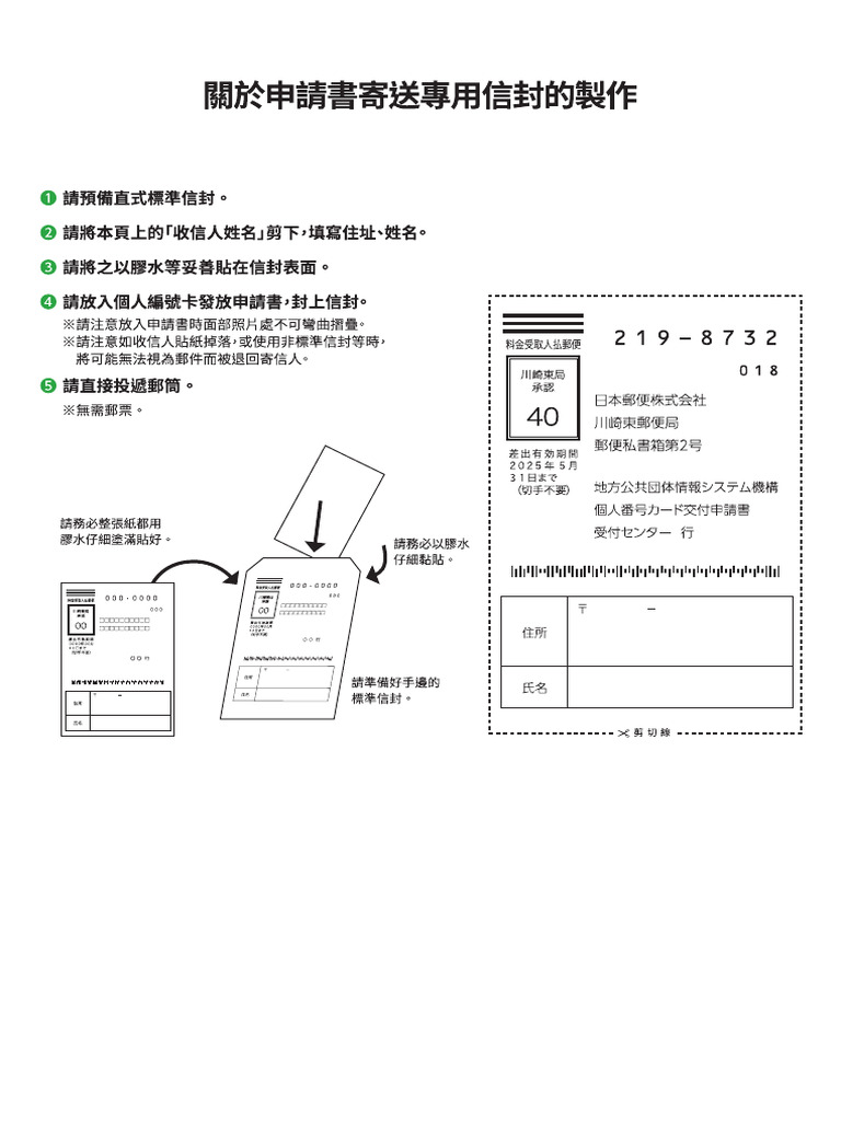 Envelope Zhtw | PDF