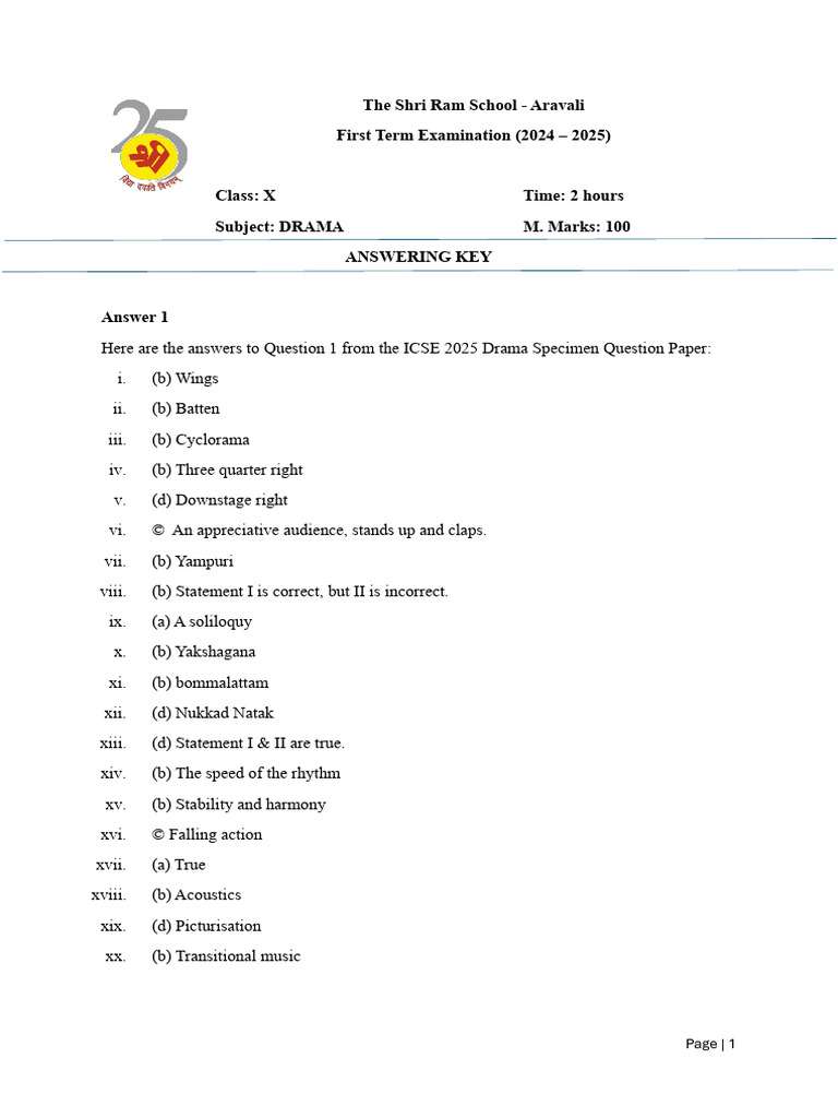 Class X Drama Exam Answer Key 2024 | PDF | Puppets | Narrative