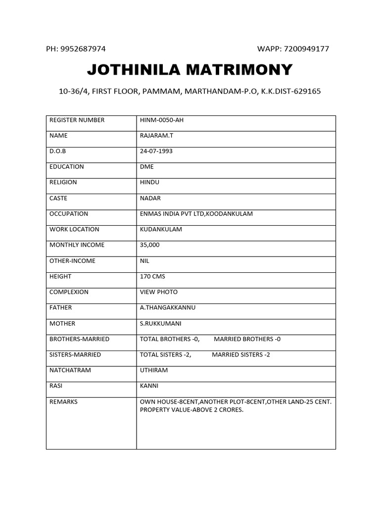 Hinm 0050(Ah) Rajaram.t | PDF