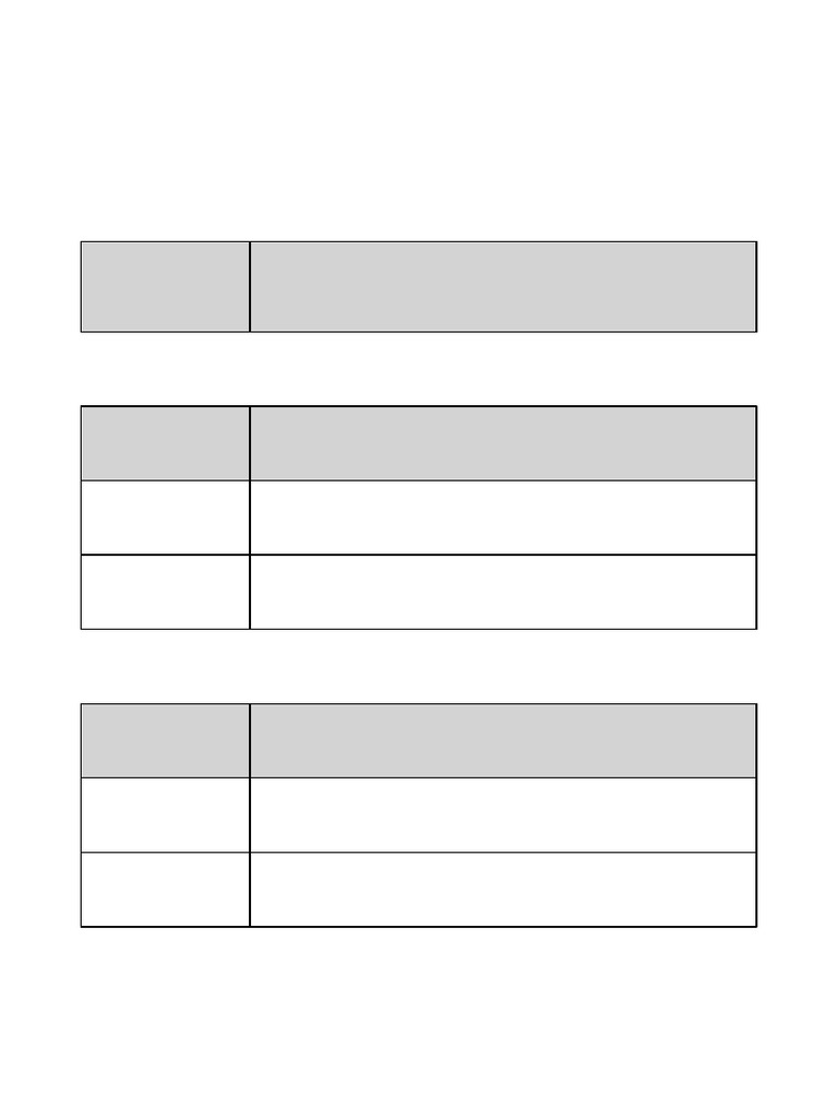 Fagin Revenge Y7 Planning Sheet | PDF