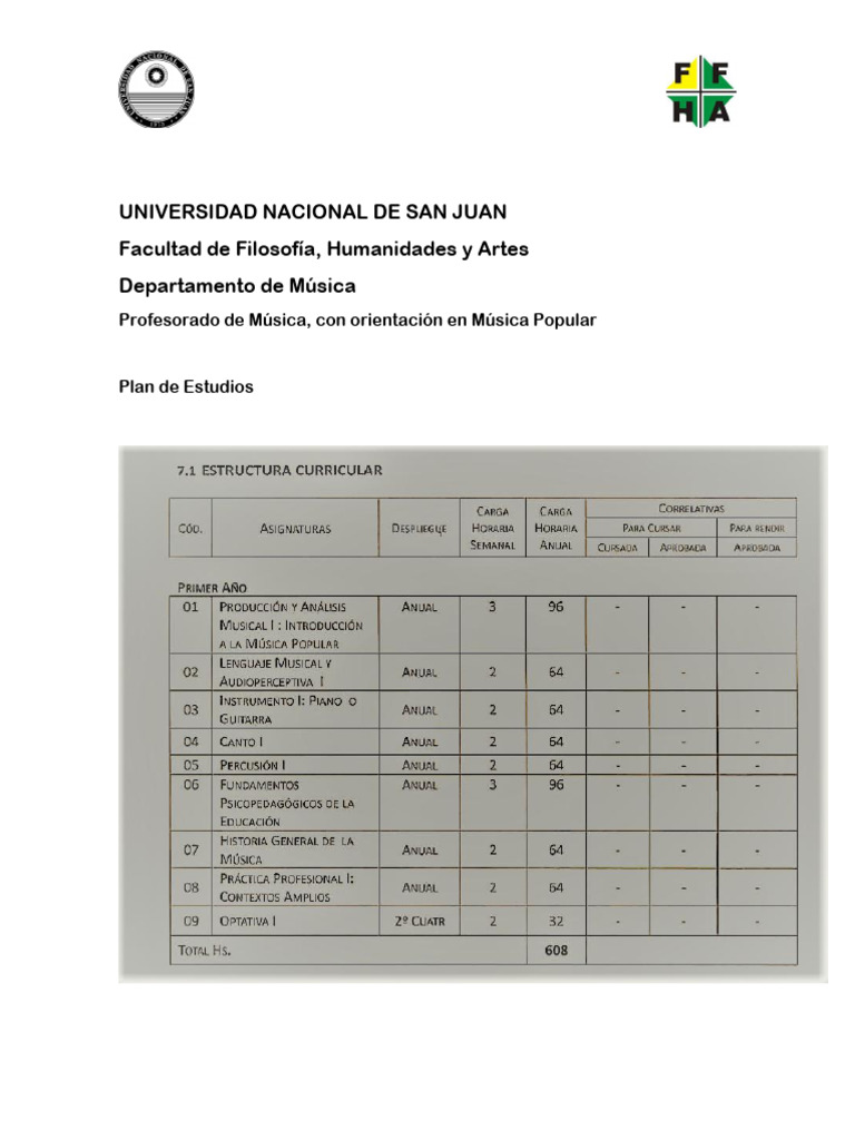 Plan de Estudios | PDF