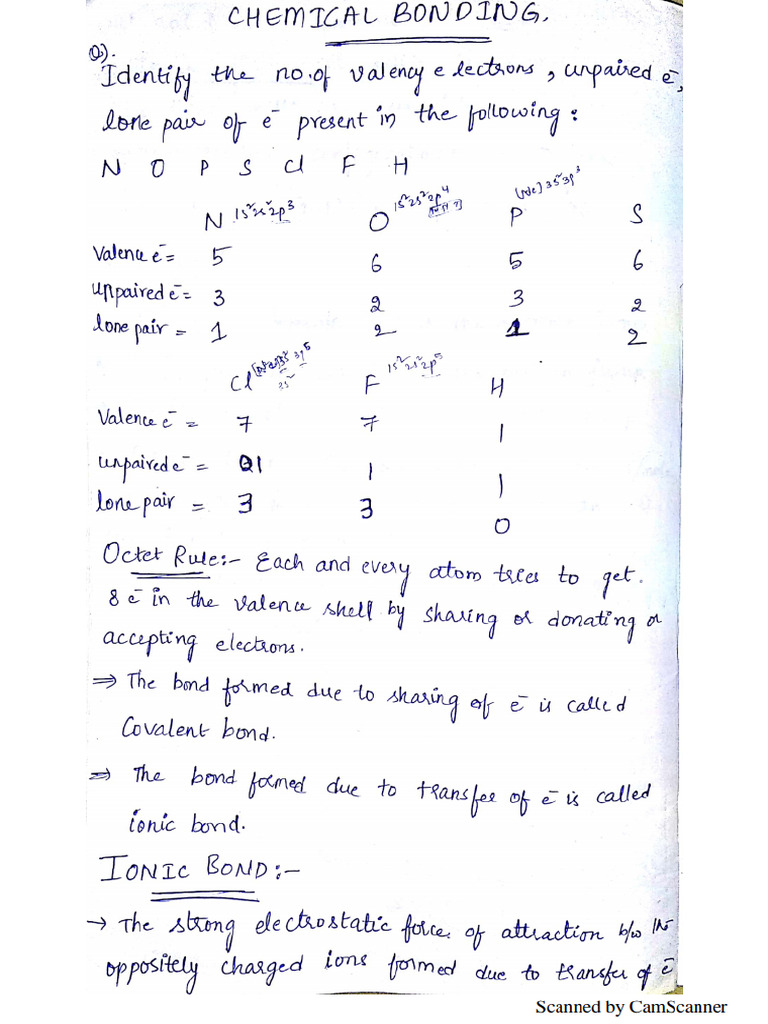 Chemical Bonding Imp Questions | PDF