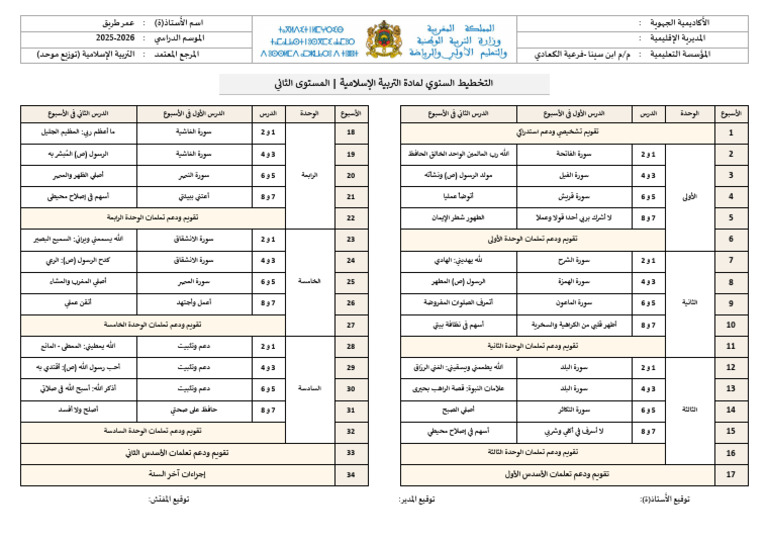 2apg - Repa Instruction Islamique - Rihab - Qkzm | PDF