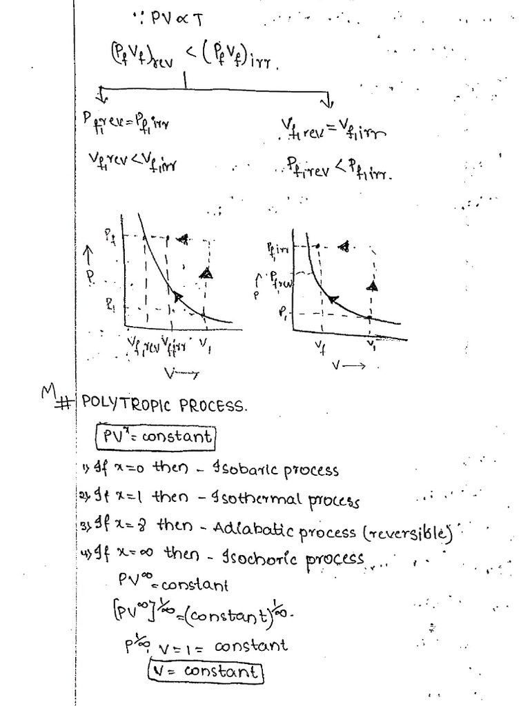 Thermo Dynamics-2 Best Notes | PDF
