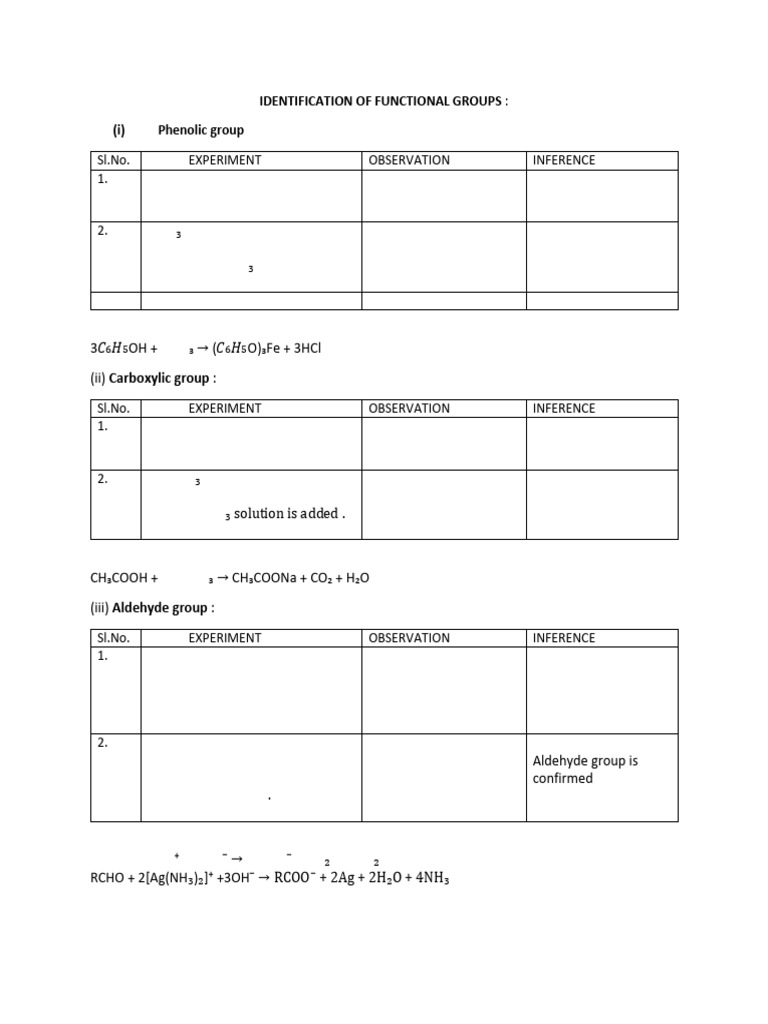 Identification of Functional Group[1] (1) | PDF
