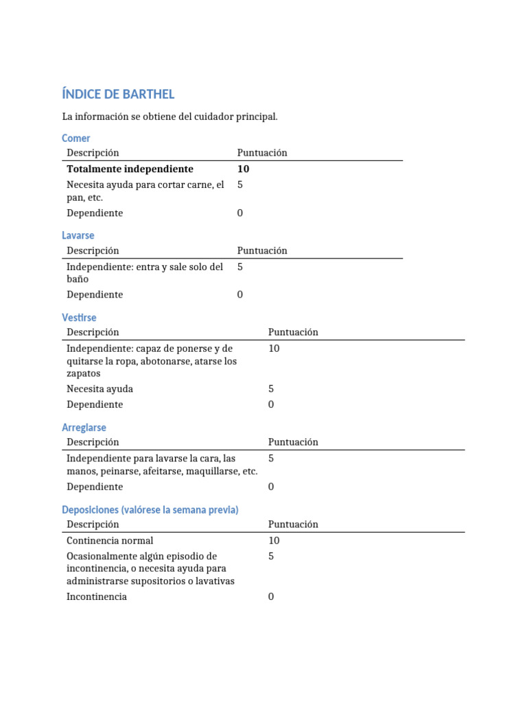 Índice de Barthel: Evaluación de Dependencia | PDF