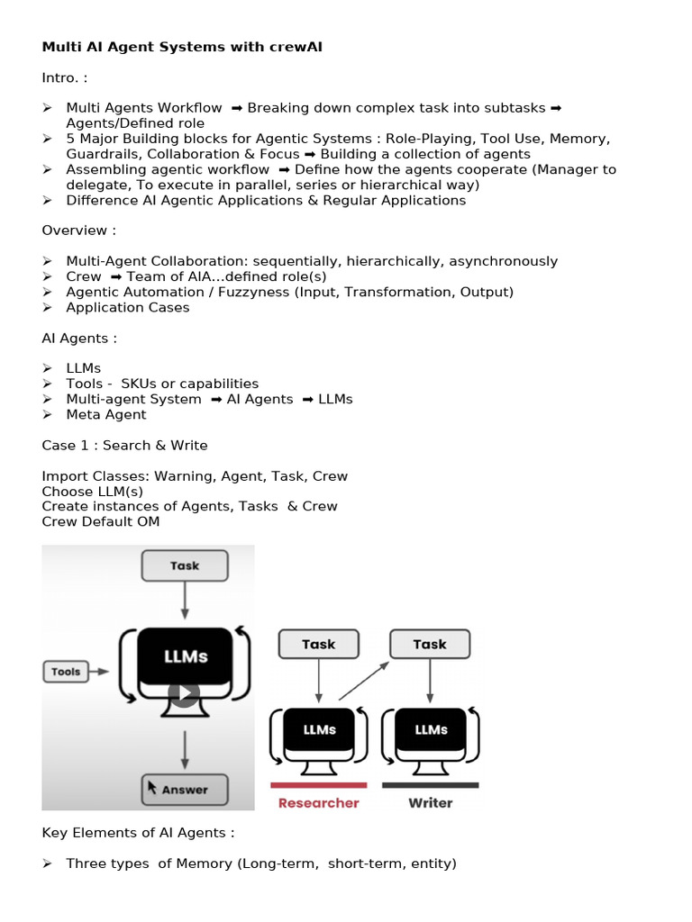 Multi AI Agent Systems With CrewAI | PDF