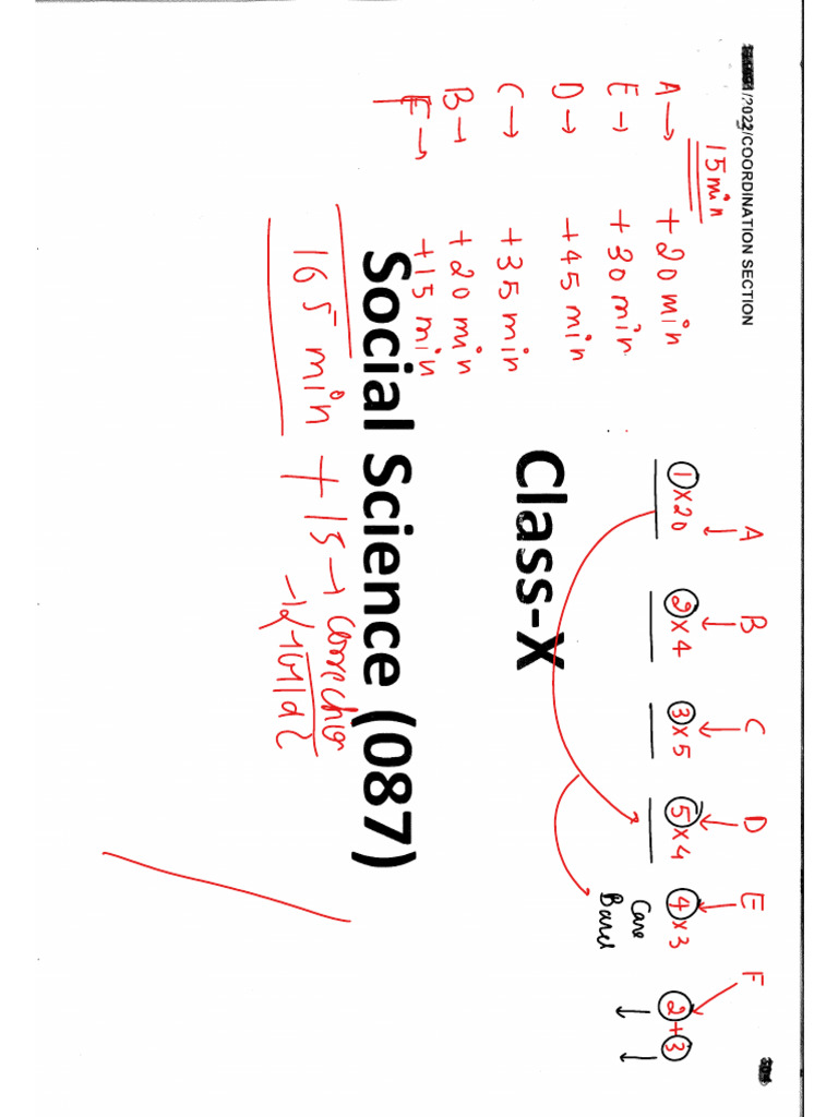 SST Topper PDF 2023 | PDF