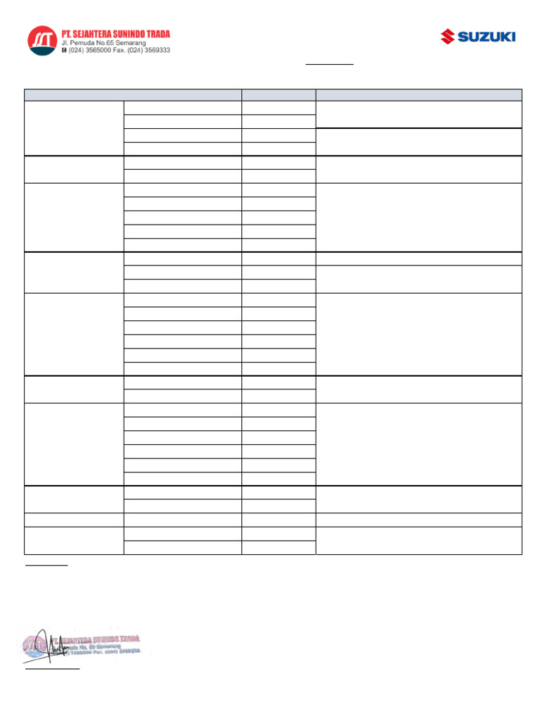 Suzuki Price List Oktober 2024 (External) | PDF
