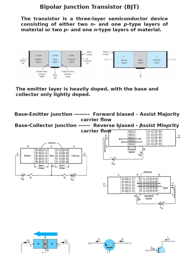 Lec-5 | PDF | Bipolar Junction Transistor | Electronic Circuits