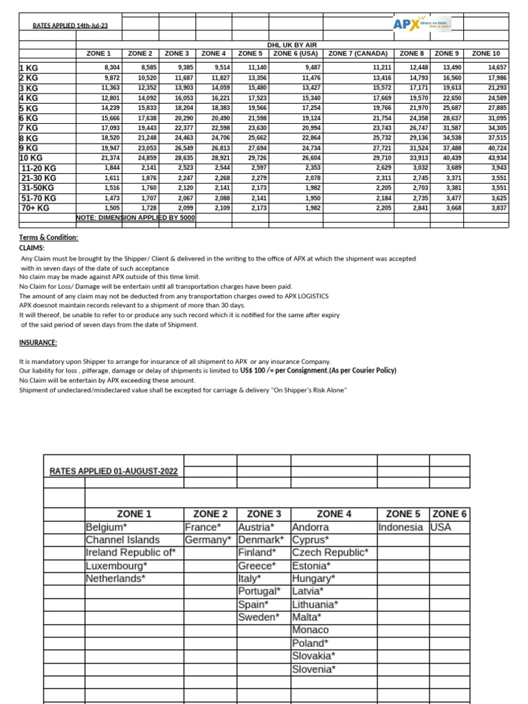 Apx-uk by Air Dhl via Apx From 14th-Jul-23 | PDF | Insurance