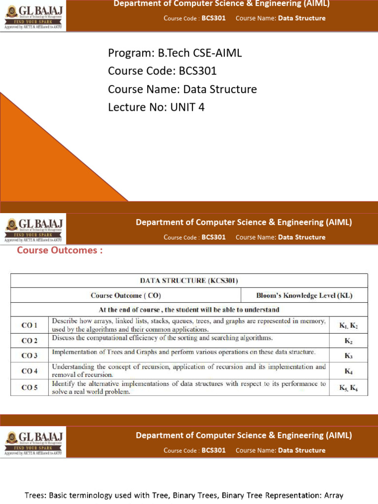 Unit 4 Data Structure (1) | PDF | Computer Programming | Algorithms
