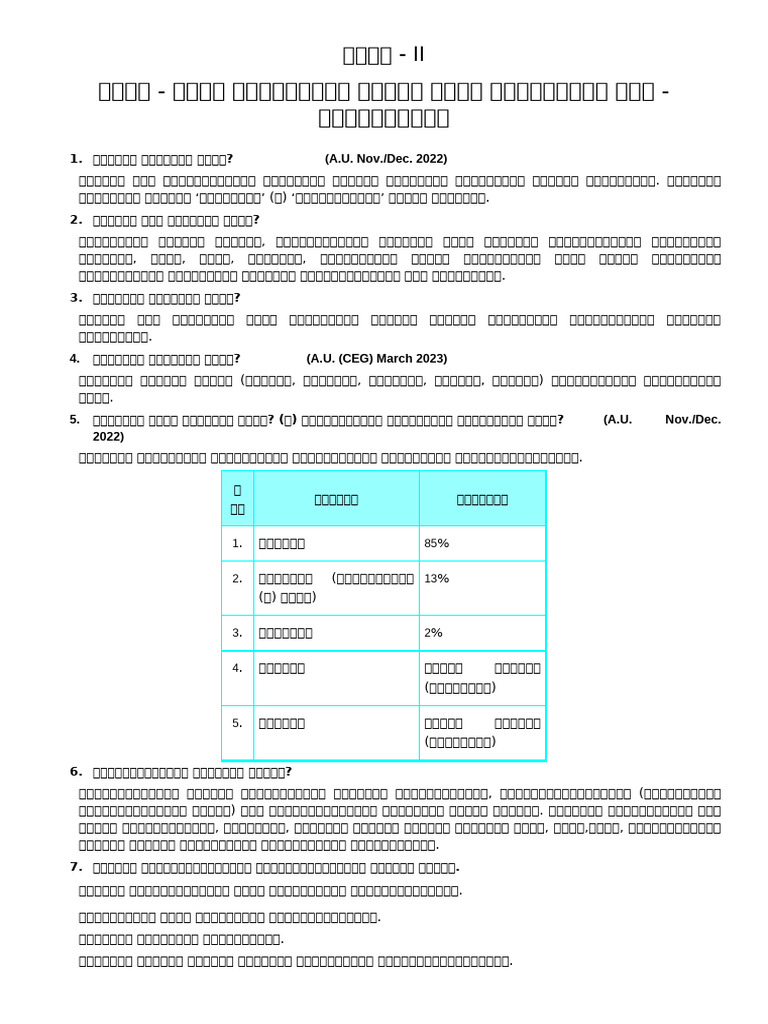 Unit-2 Two Marks | PDF