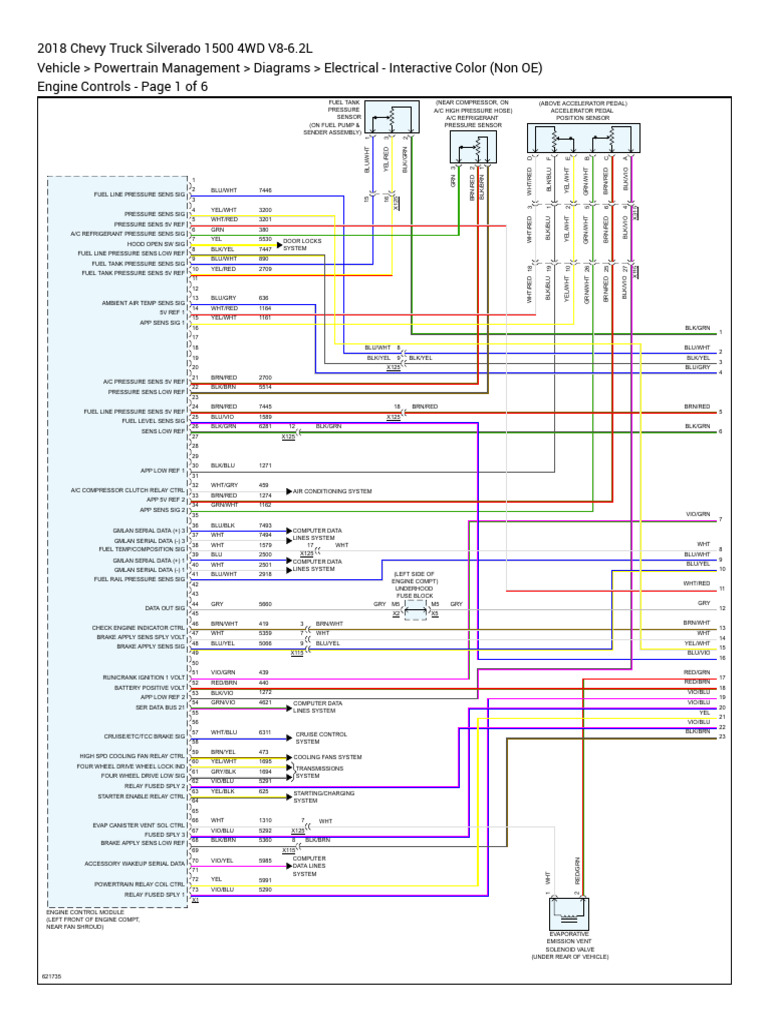 2018 Chevy Silverado 1500 Electrical Diagrams | PDF | Vehicles | Car