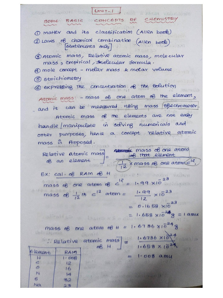 UNIT 1 CLASS 11 | PDF