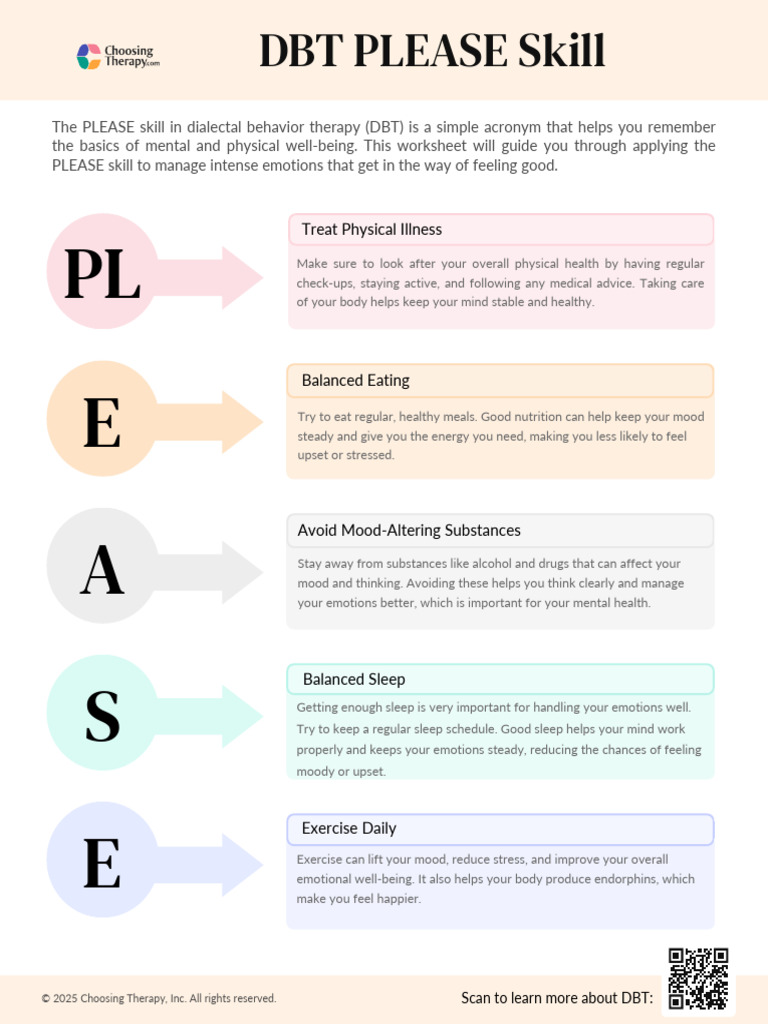 DBT PLEASE Skill for Emotional Wellness | PDF | Dialectical Behavior ...