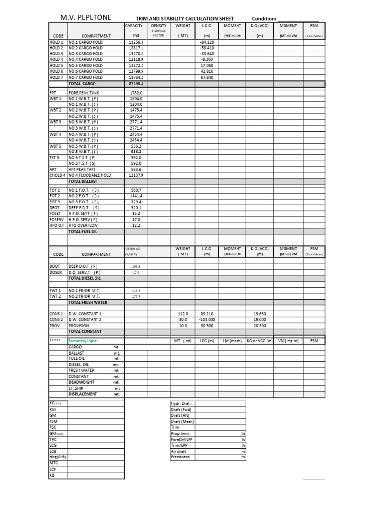 MV Pepetone Trim and Stability Calculation Sheet | PDF | Ships | Naval ...
