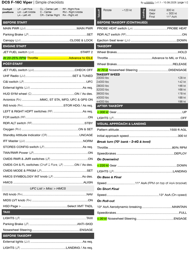 DCS F-16C Viper Checklists Guide | PDF