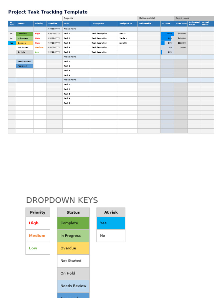 IC Project Task Tracking Template 10687 0 | PDF