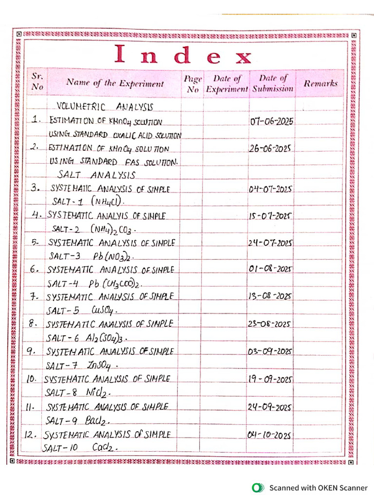 Chemistry Record Index | PDF