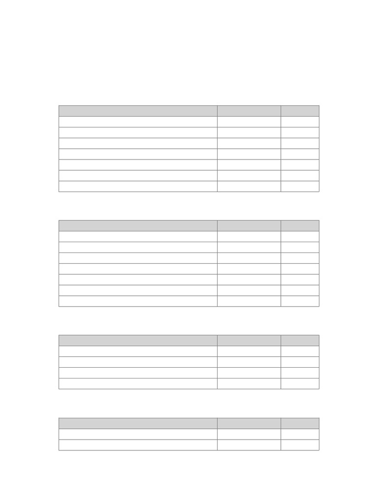 Checklist Aset Game Santai Pixel Art | PDF