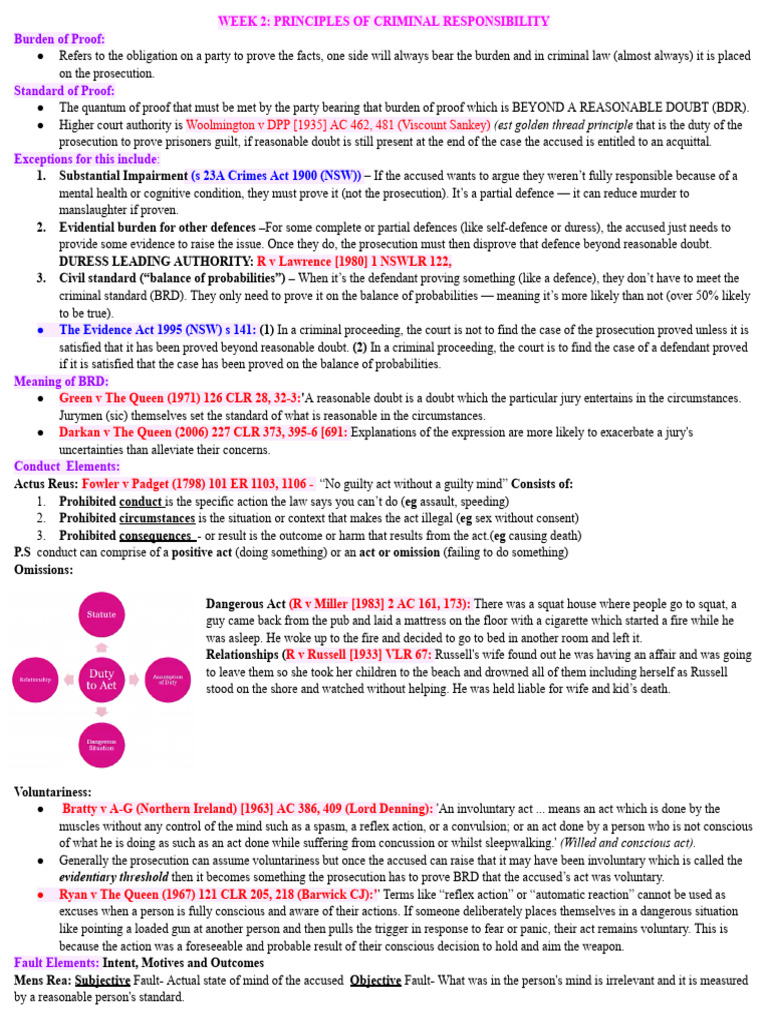 Criminal Justice Exam Notes As | PDF | Manslaughter | Burden Of Proof (Law)
